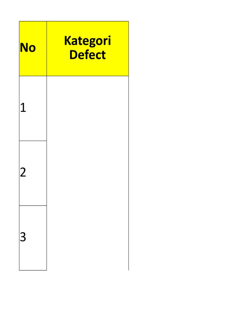 Defect All Plant Pipa PVC | PDF