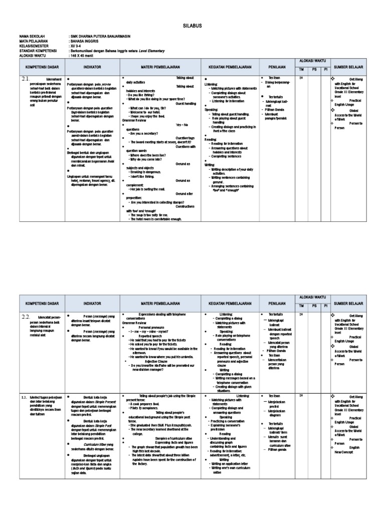 Silabus KTSP | PDF | Linguistics | Grammar