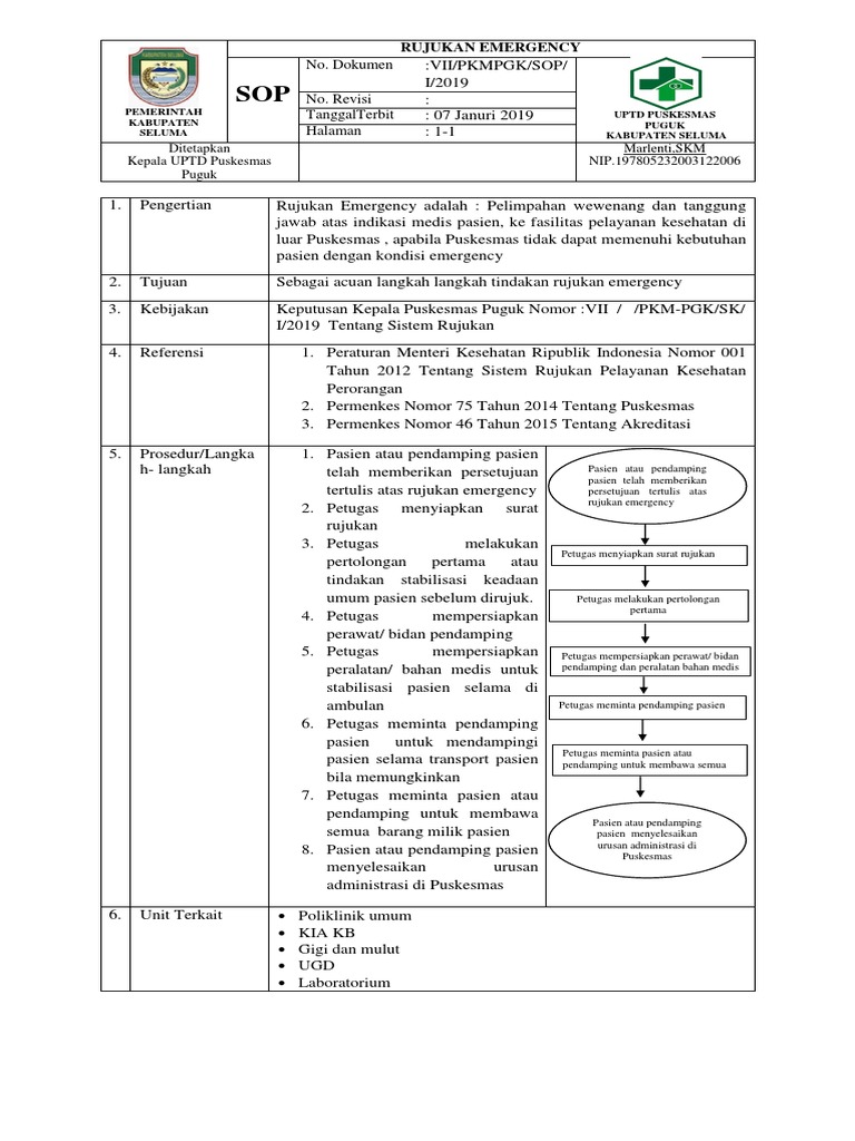 SOP Rujukan Emergency | PDF