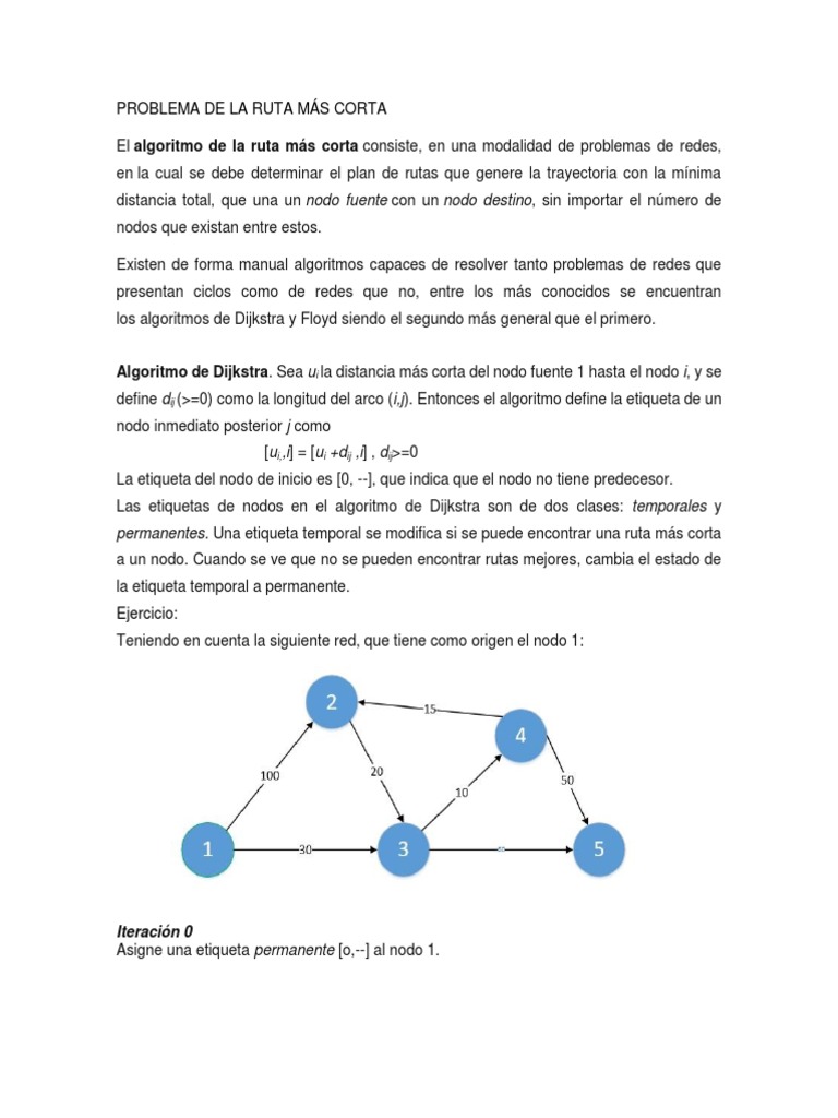 Problema De La Ruta Más Corta: Algoritmo de Dijkstra. Sea u | Áreas de ...