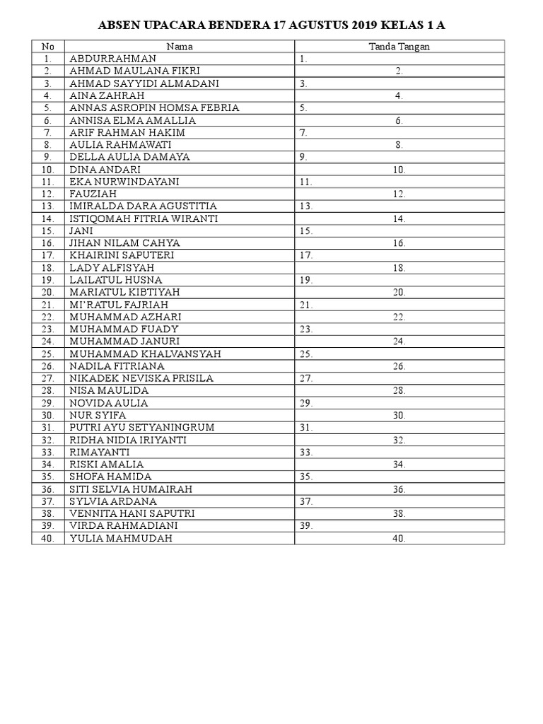 Absen Upacara Bendera 17 Agustus 2019 Kelas 1 A | PDF