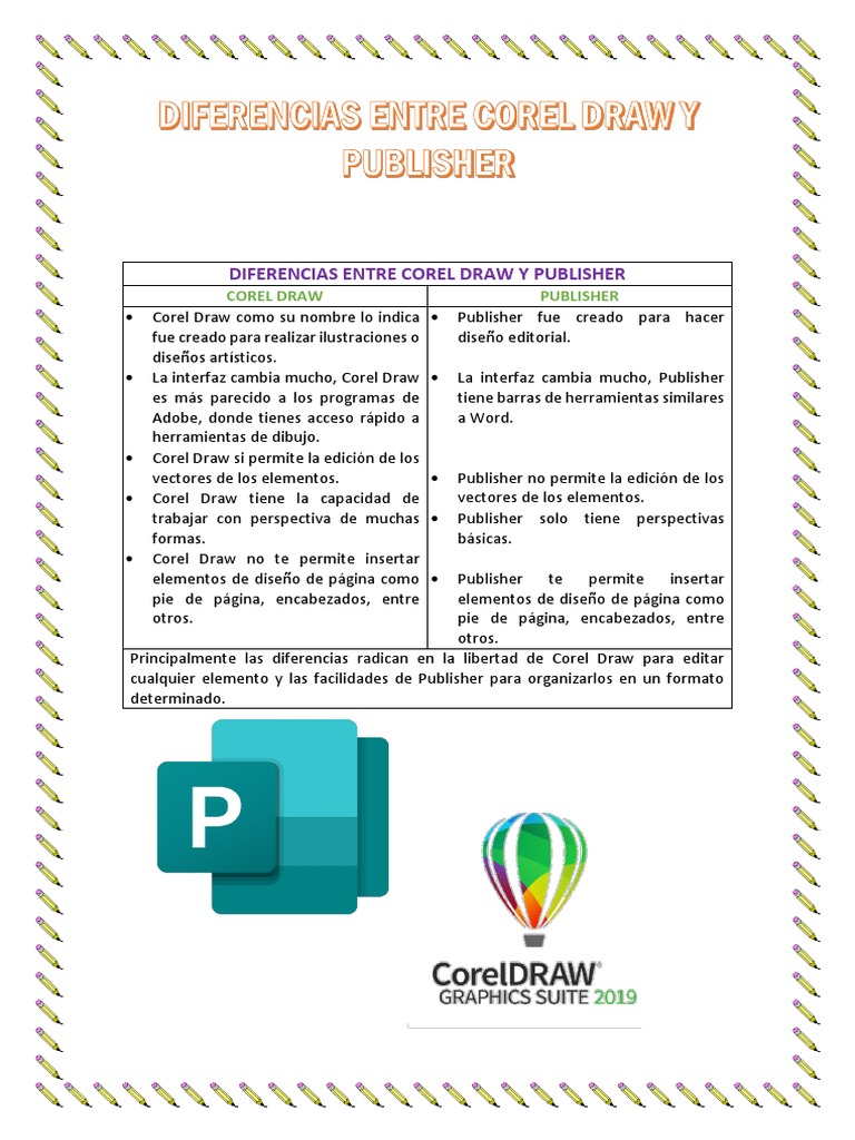 Diferencias entre Corel Draw y Publisher | PDF | Crecimiento personal y ...