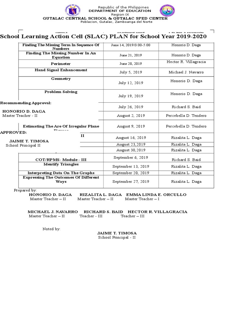 School Learning Action Cell SLAC Plan | PDF | Geometry | Teaching Mathematics
