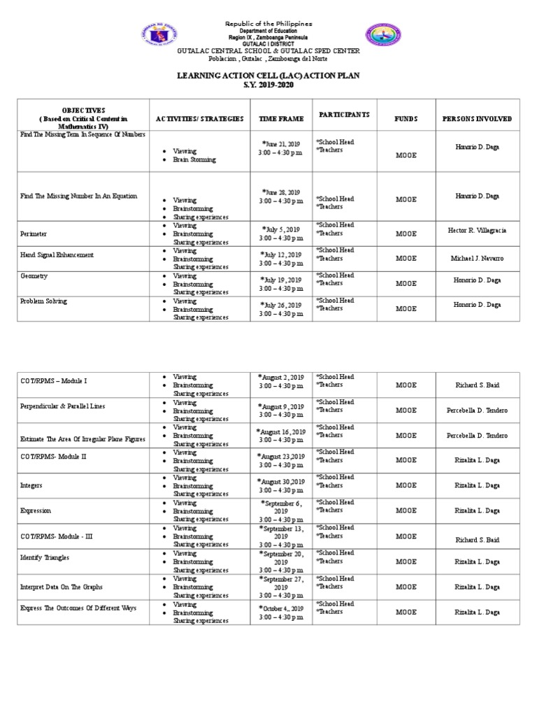 Learning Action Cell (Lac) Action Plan S.Y. 2019-2020 | PDF | Geometry ...