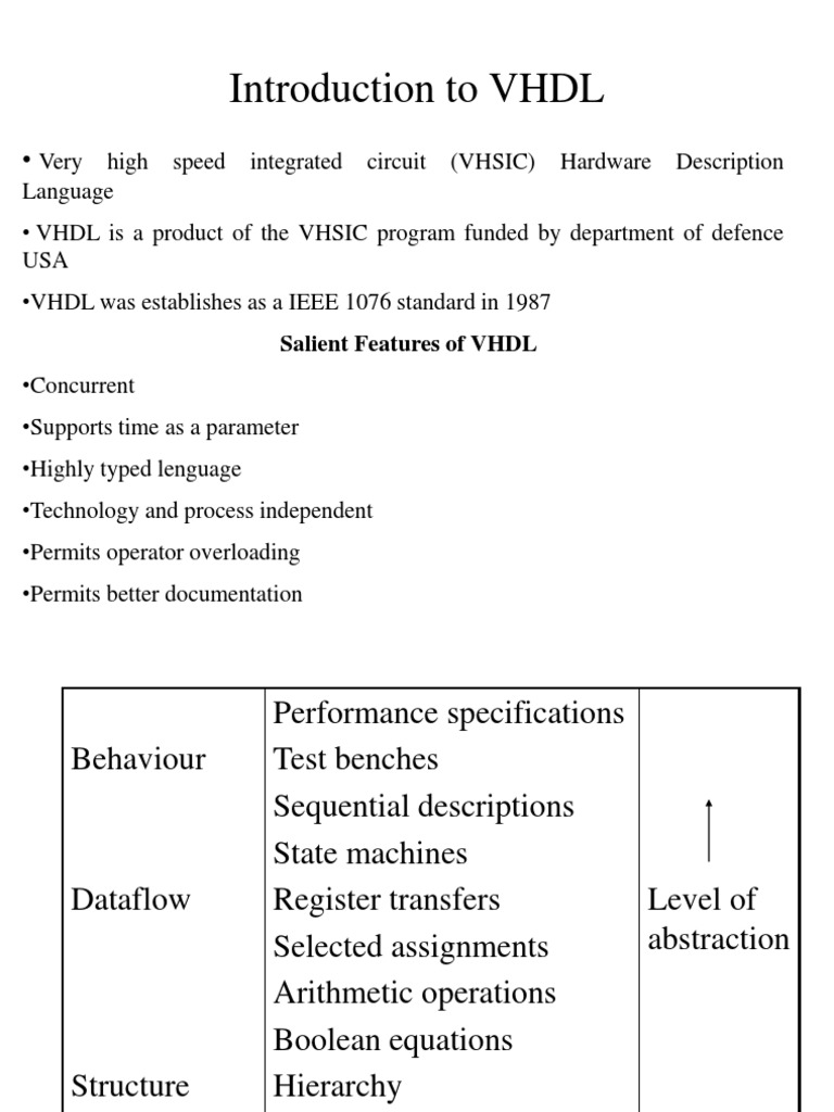 VHDL | PDF | Vhdl | Scientific Modeling