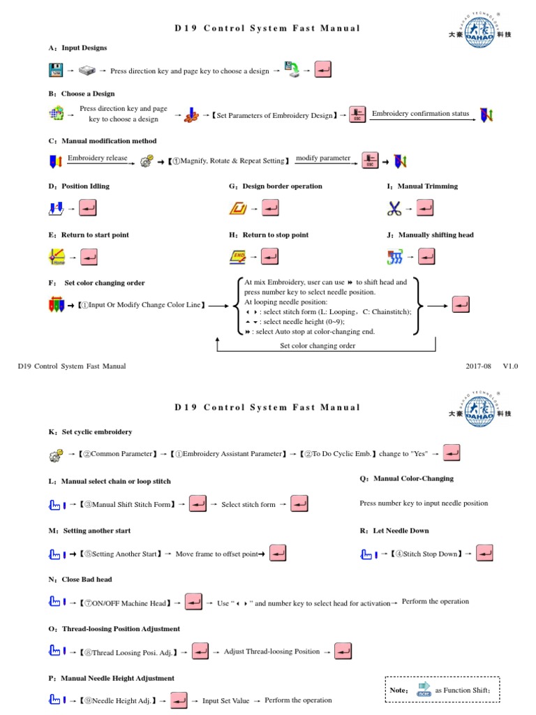 D19 Control System Quick Guide | PDF | Embroidery | Control System