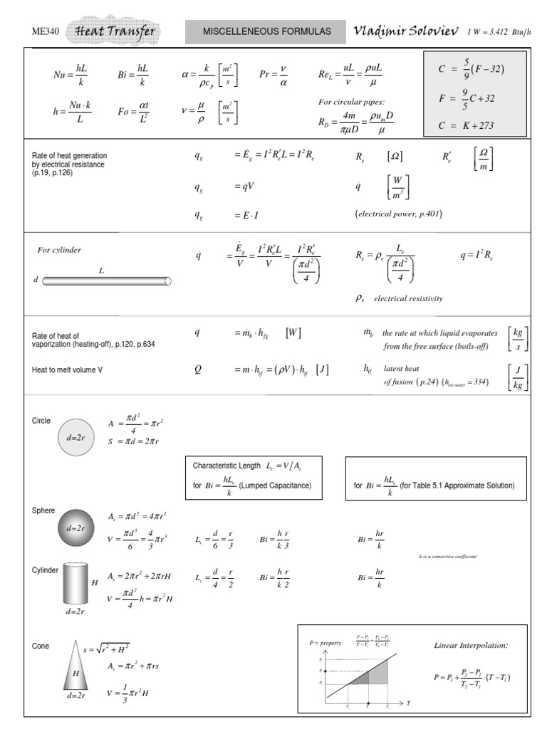 Heat Transfer Formulas & Equations | PDF | Thermal Conduction | Heat