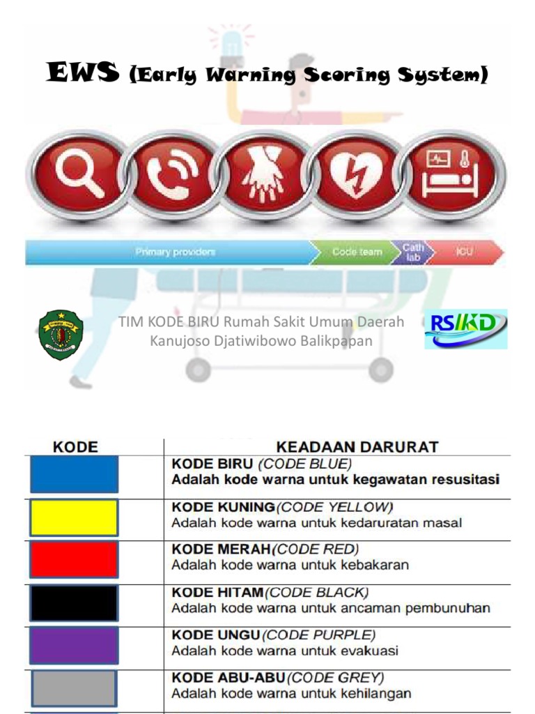 EWS Monitoring System | PDF