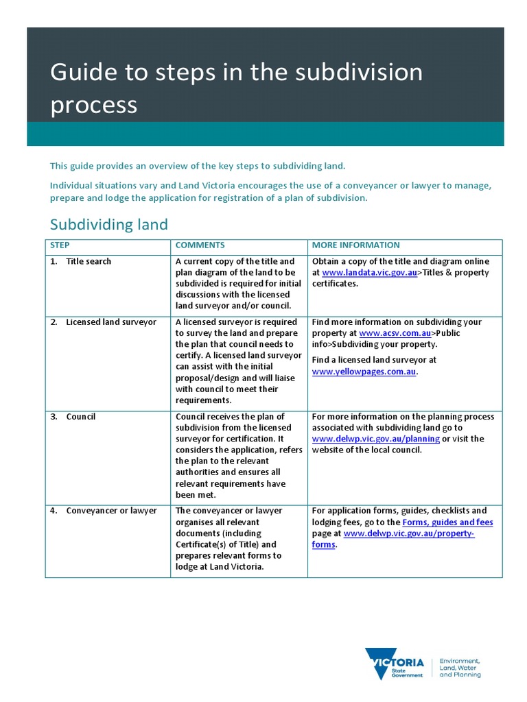 Subdivision Process | PDF | Surveying | License