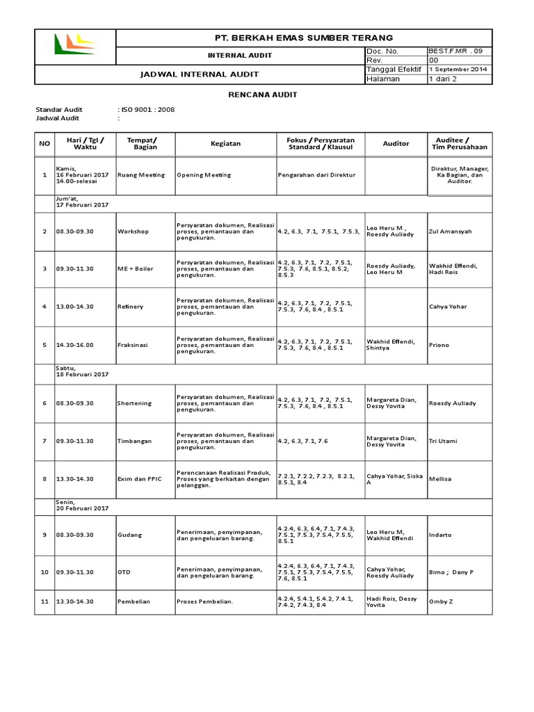 Jadwal Audit Internal | PDF