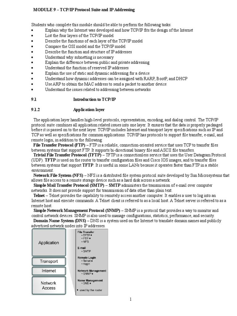 MODULE 9 - TCP/IP Protocol Suite and IP Addressing | PDF | Internet Protocol Suite | Computer ...