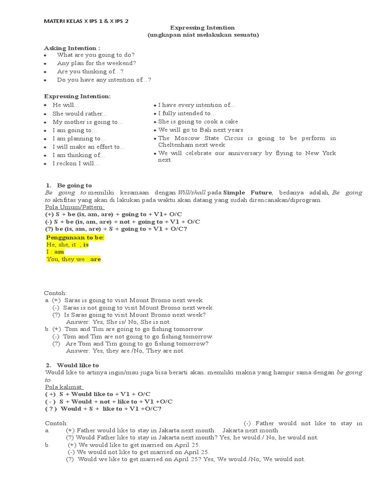 Materi Ekspresi Niat Kelas 10 | PDF | Language Arts & Discipline