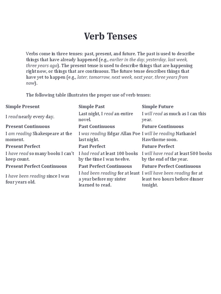 Verb Tenses: Three Years Ago) - The Present Tense Is Used To Describe ...