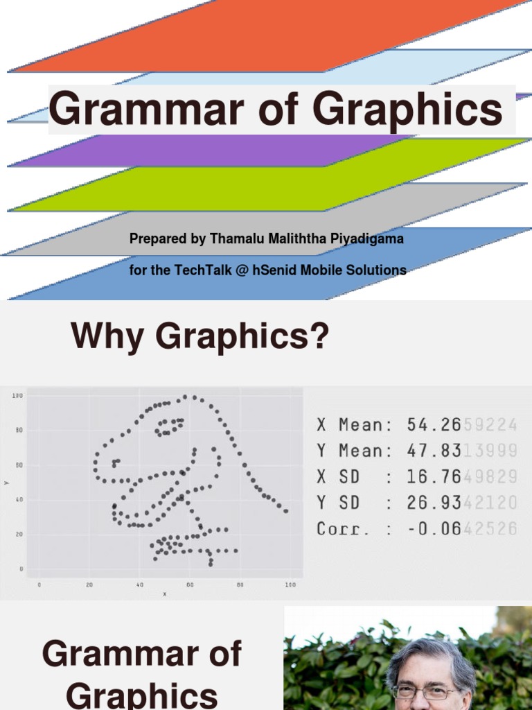 Grammar of Graphics | PDF | Time Series | Teaching Mathematics