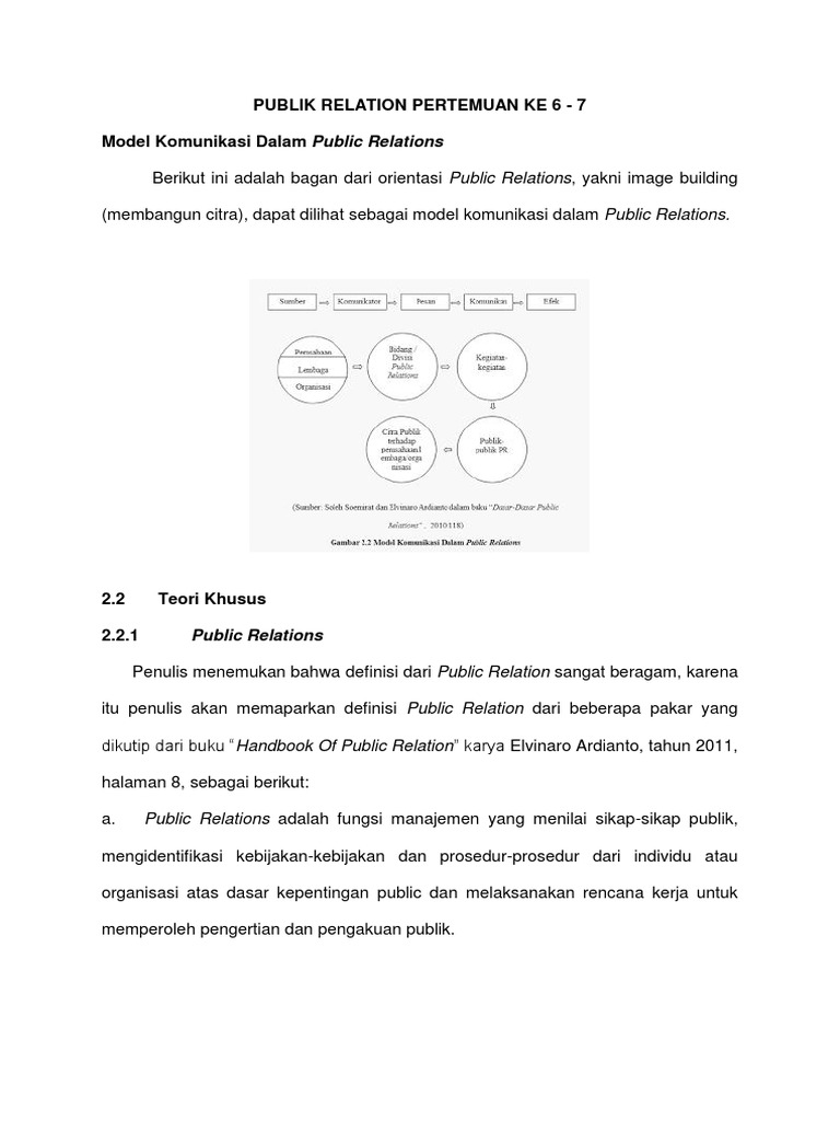 Model Komunikasi Dalam Public Relations | PDF