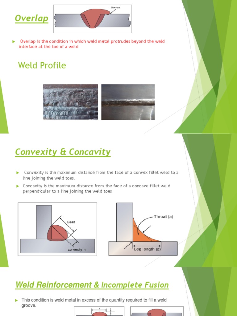 Overlap: Weld Profile | PDF