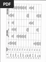 Suzuki Control Box Wiring | PDF