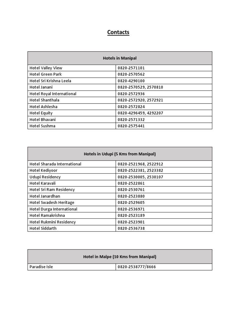 Contacts Hotels | PDF
