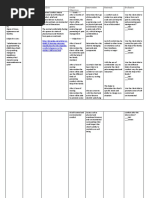 Leuven Scale of Children's Well-Being and Involvement | PDF | Well ...