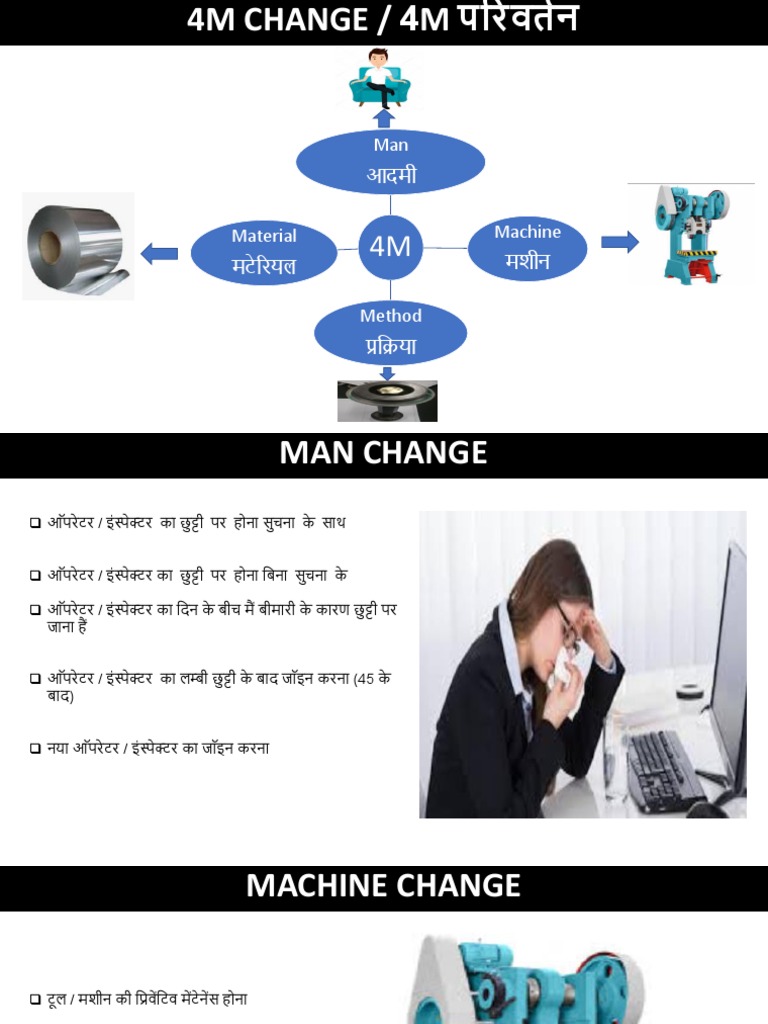 4m Change Managemnet | PDF