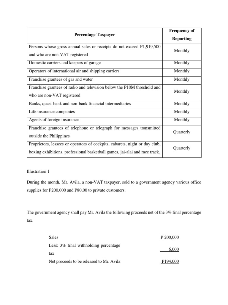 Frequency of Reporting | PDF | Value Added Tax | Taxpayer