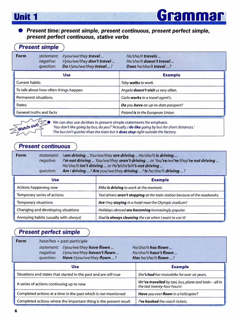 Grammar b2 Present Tenses | PDF