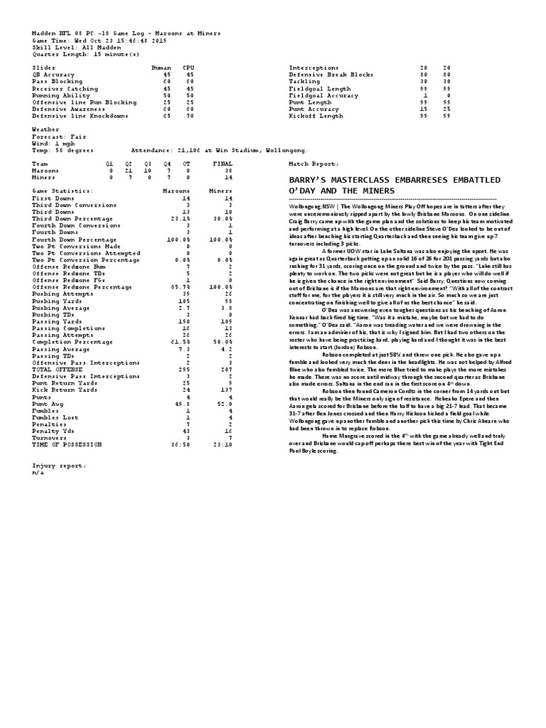 Maroons at Miners | PDF | Teams | Sports Rules And Regulations