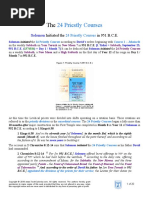 Zadokite Calendar 2025-2026 Overview | PDF | High Holy Days | Passover