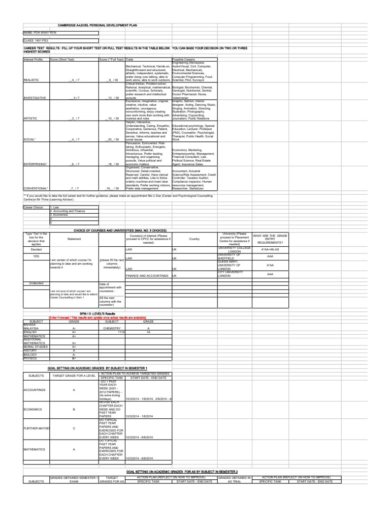 PDP Sample | PDF | Multiple Choice | Test (Assessment)