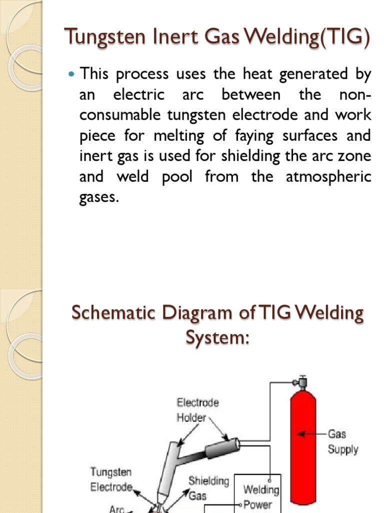 Tig Welder Diagram