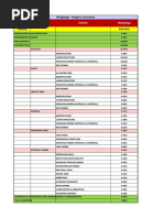 Template and Example For Baseline Schedule Narrative | PDF | Design ...