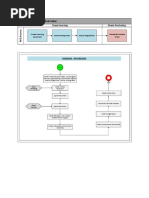 Process Definition Document (PDD) Template v1.0 | PDF | Business ...