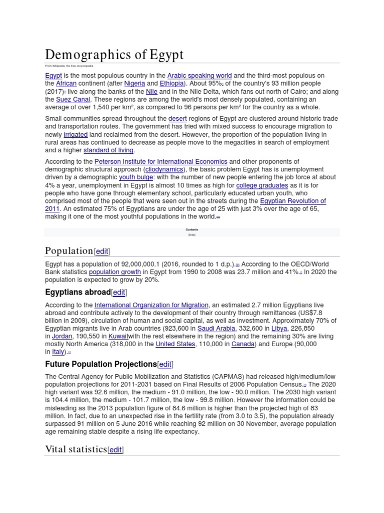 Demographics of Egypt | PDF | North Africa | Middle East
