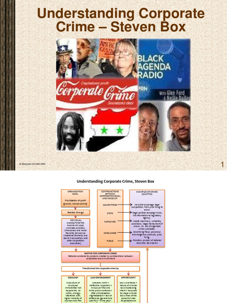 Understanding Corporate Crime - Steven Box: A.Mahyani, SH, MH, Msi ...