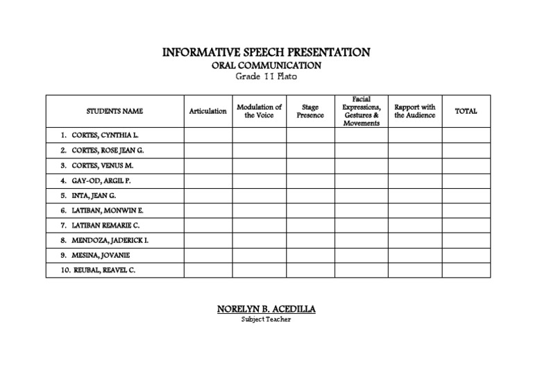 Grade 11 Speech Evaluation | PDF