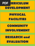 MODULE 4 Gamit NG Mga Kaalaman Sa Modernong Teknolohiya Sa Pag | PDF