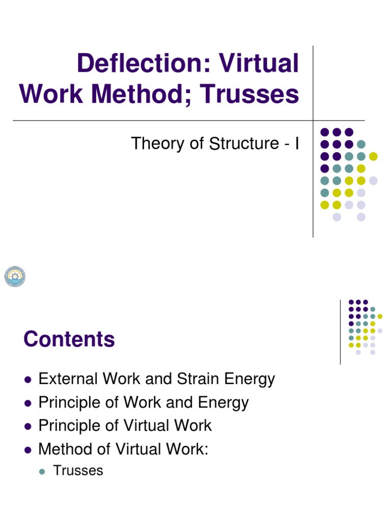 Deflection: Virtual Work Method Trusses: Theory of Structure - I | PDF ...