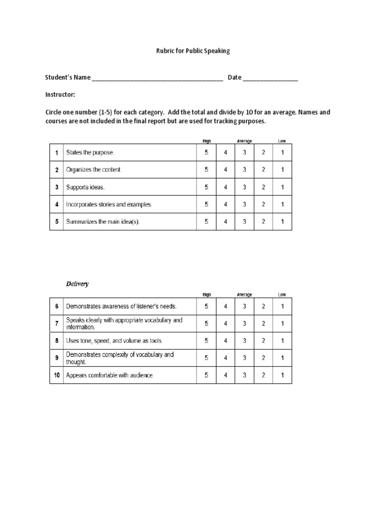 Public Speaking Rubrics For Grade 8 | PDF | Computers