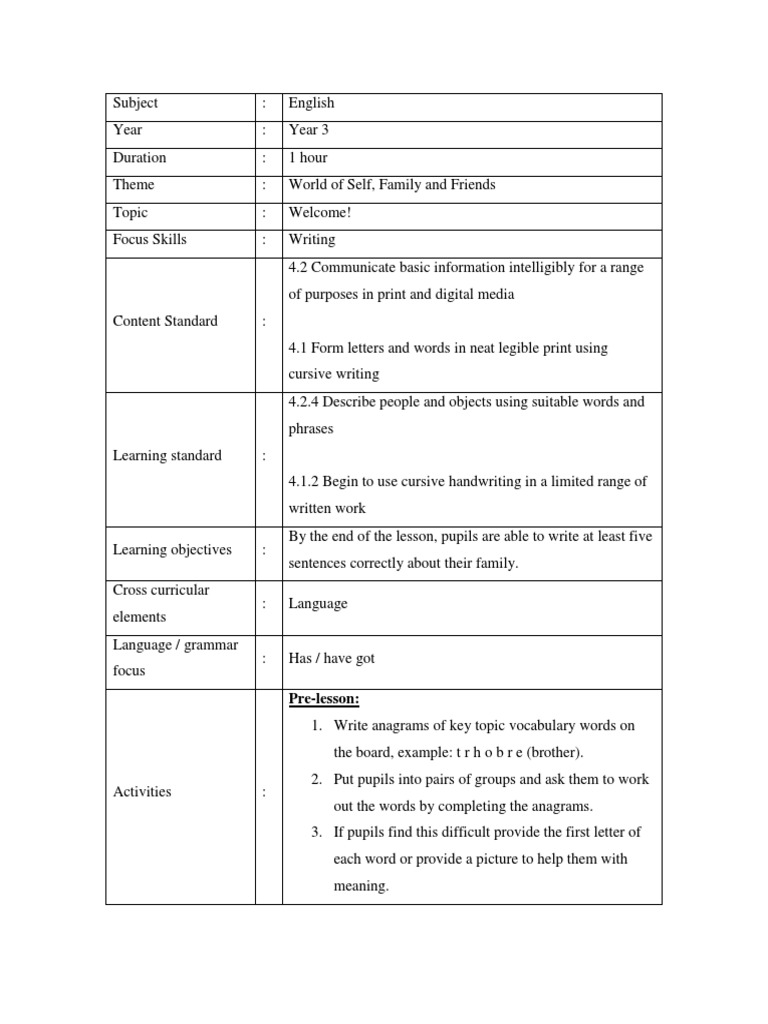 Year 3 Writing Skills Lesson Plan | PDF | Word | English Language