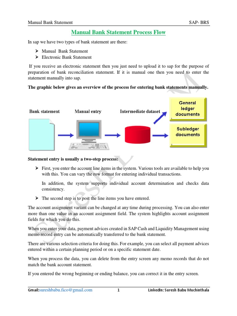 Manual Bank Statement Process Flow | PDF | Debits And Credits | Cheque
