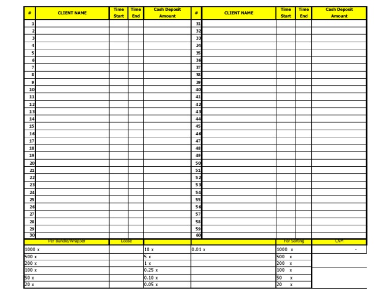 Daily Cash Deposit Log | PDF