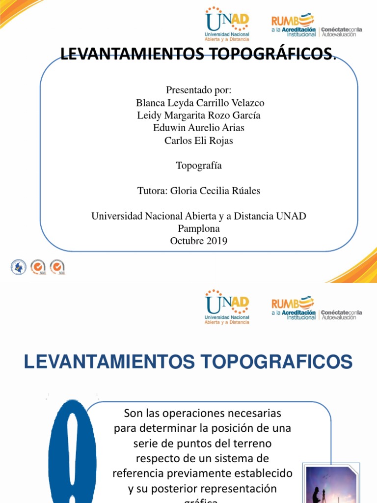 Tipos de Levantamientos Topograficos.. | PDF | Topografía | Infografia