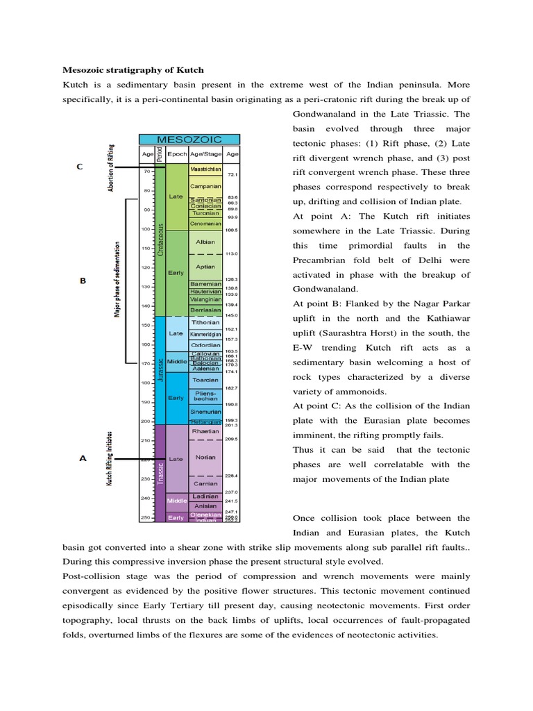 Mesozoic Stratigraphy of Kutch | PDF | Sedimentary Basin | Rift