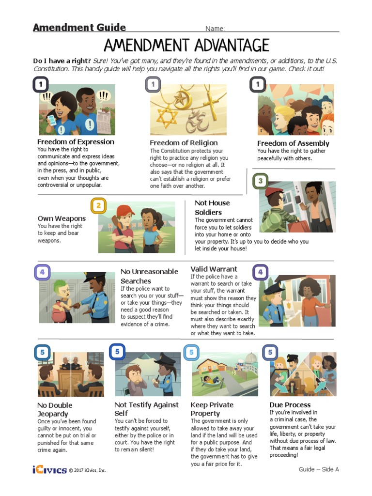 Amendment Guide English 2 | PDF | Witness | Search Warrant