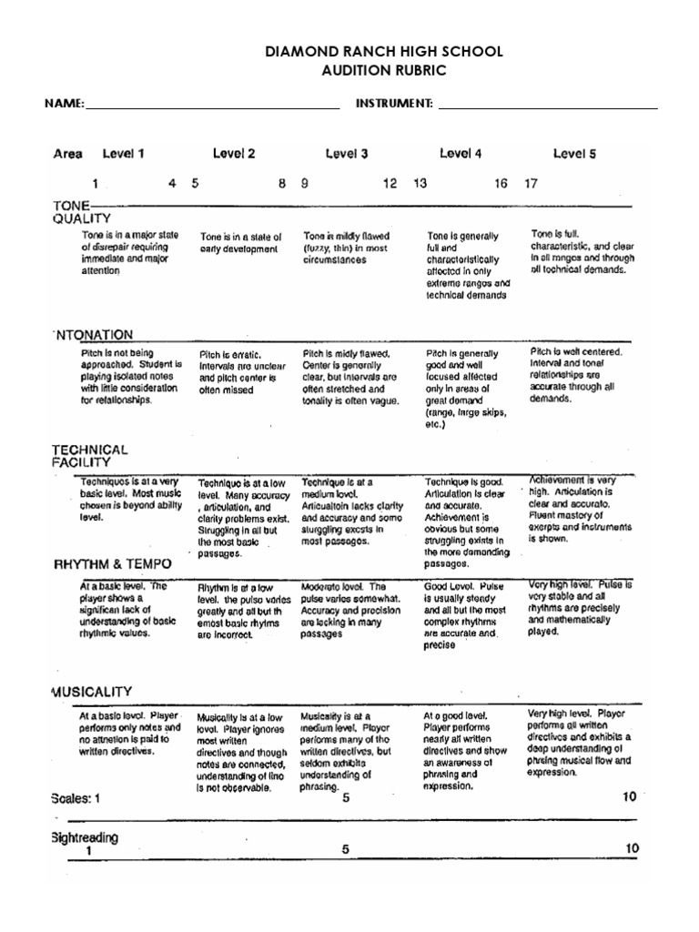 Drhs Winds Audition Rubric | PDF