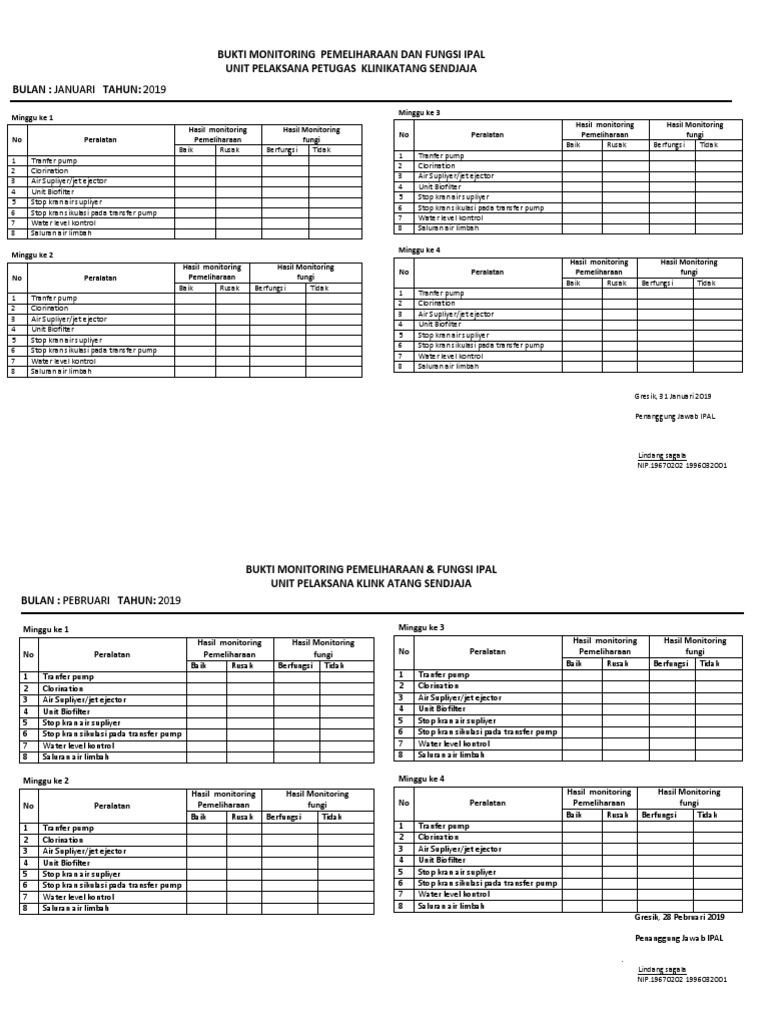 Bukti Monitoring IPAL | PDF