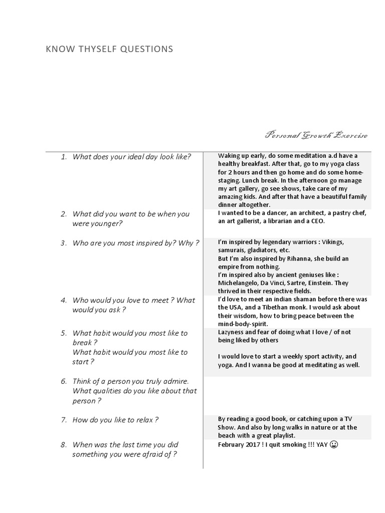 Know Thyself Questions | PDF | Self-Improvement | Wellness