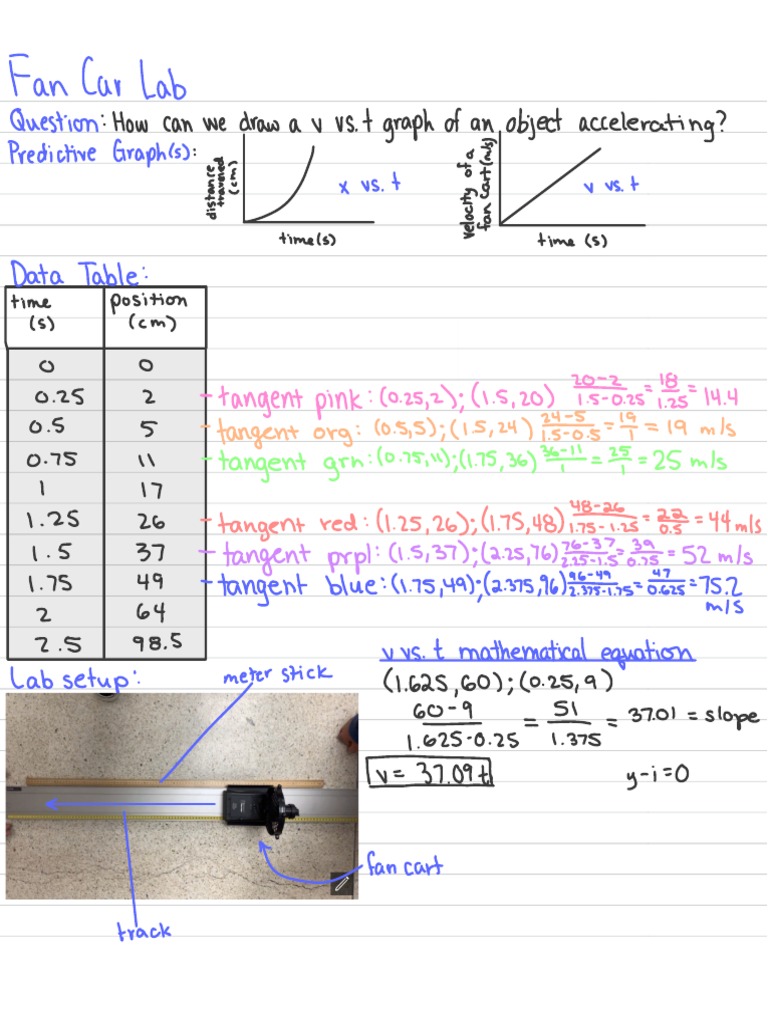 Fan Cart Physics Lab Analysis | PDF | Acceleration | Velocity