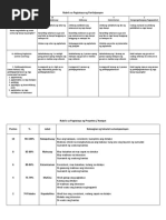 Identification Test | PDF