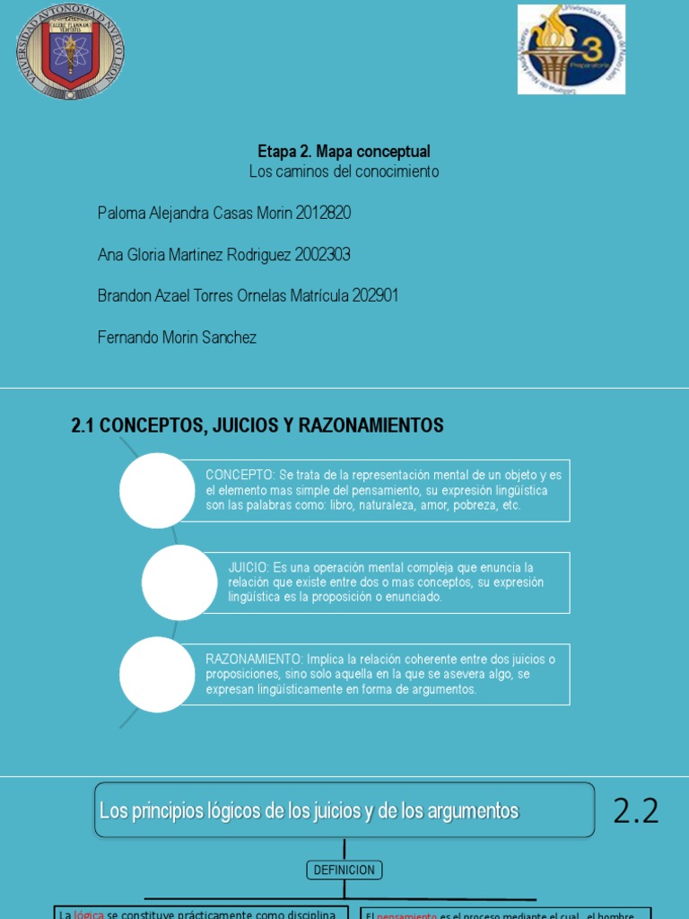 Presentacion Caminos | PDF | Proposición | Movimientos filosóficos